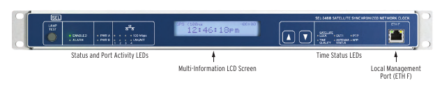 SEL-2488 Satellite-Synchronized Network Clock Quick-Start Guide | Manualzz
