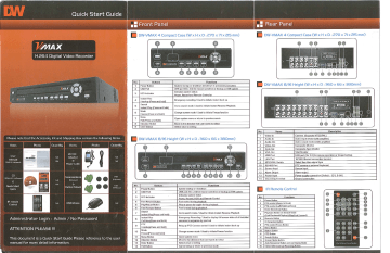 Digital Watchdog DW-VMAX VMAX Installation guide | Manualzz