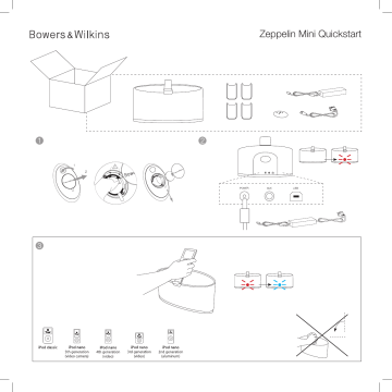 Zeppelin Mini Quickstart Guide | Manualzz