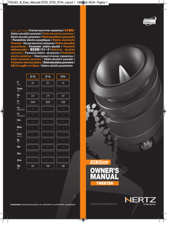 Hertz ST 44 , ST 25 , ST 35 Návod na obsluhu | Manualzz