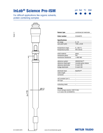 Mettler Toledo InLab Science Pro-ISM Datasheet | Manualzz