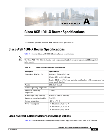 Cisco ASR 1001-X Hardware Installation Guide | Manualzz