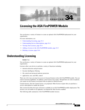ASA FirePOWER Module User Guide | Manualzz