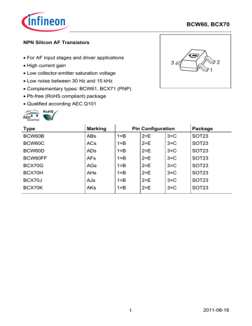 Infineon BCW60C Bipolar Transistor Data Sheet | Manualzz
