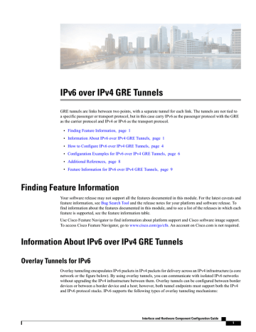 Cisco Routers Configuration Guide: IPv6 over IPv4 GRE Tunnels | Manualzz