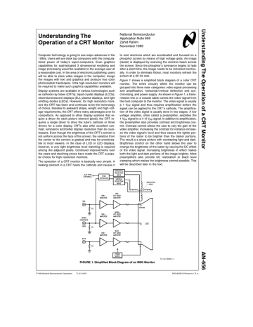 National Semiconductor CRT Monitor Application Note | Manualzz