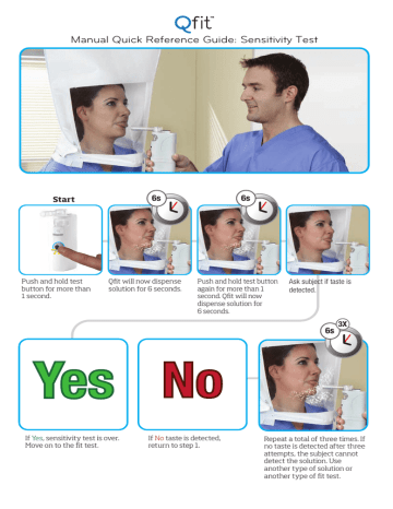 TSI Qfit Quick Start Guide | Manualzz