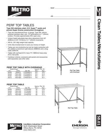 Intermetro CTP3036S General Manual | Manualzz