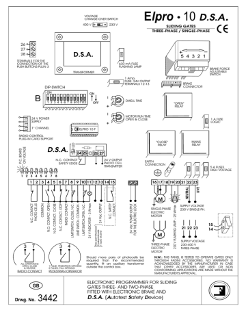 Fadini Elpro 10 D.S.A Control Panel Owner's Manual | Manualzz