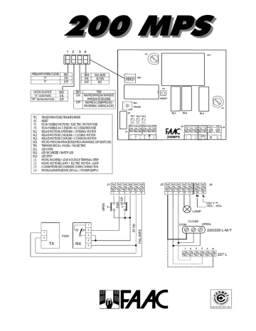 FAAC 200 MPS Control Panel Omaniku manuaal | Manualzz