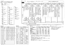オムロン E5AK/E5EK 取扱説明書 | Manualzz