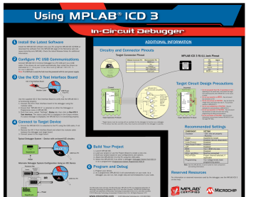 Microchip ICD 3 In-Circuit Debugger User Guide | Manualzz