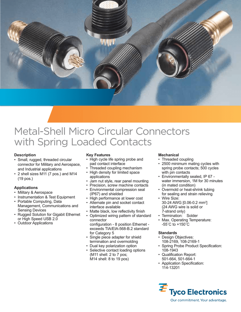 Mm510 micro spring loaded squonker connector