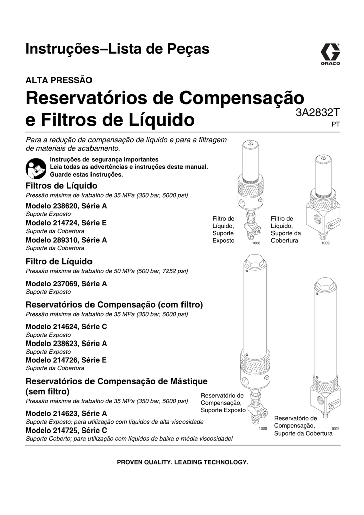 Graco 3A2832T, Surge Tanks and Fluid Filters, Parts User Guide | Manualzz