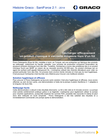 Graco SaniForce 2:1 Exemple d'application | Manualzz