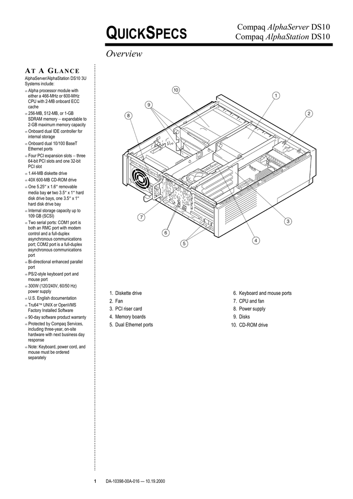 HP Elsa Synergy II Graphics Accelerator Card Installation Guide - France