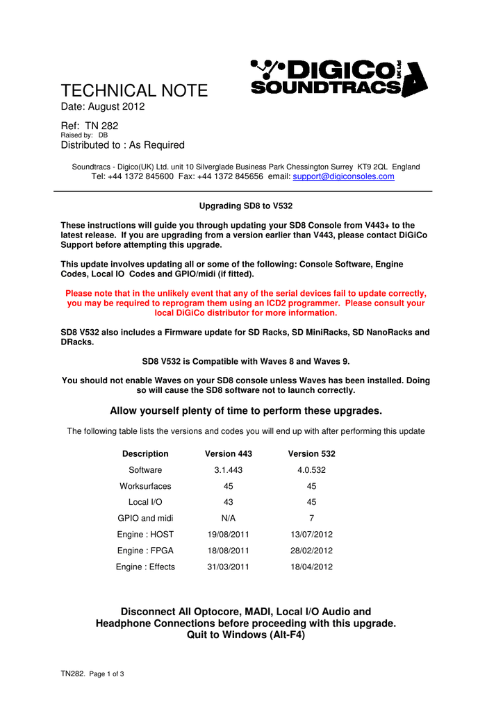 Waves 9 serial numer - vseraincredible