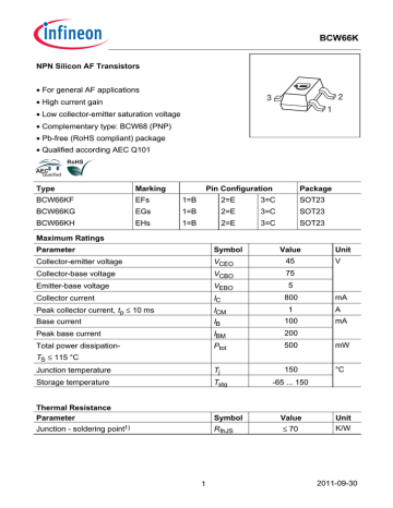 Infineon BCW66KF Bipolar Transistor Data Sheet | Manualzz