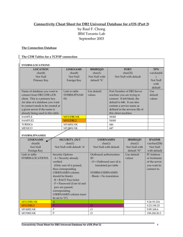 DB2 Universal Database z/OS Connectivity Cheat Sheet | Manualzz