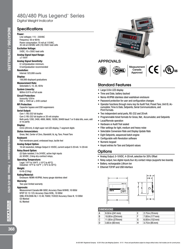 Digital Weight Indicator 480 Legend Series Rice Lake 115 VAC NTEP tillescenter Dimensional ...