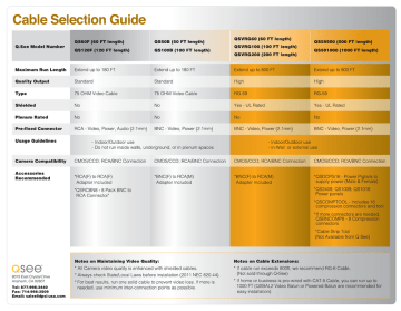 Cable Selection Guide | Manualzz