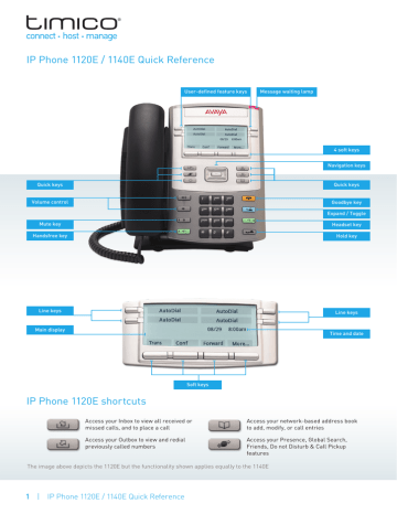 Avaya IP Phone 1120E/1140E Quick Reference | Manualzz