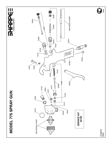 Sharpe 775 Spray Gun Instructions | Manualzz