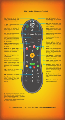 TiVo Series 5 Remote Control User Manual | Manualzz