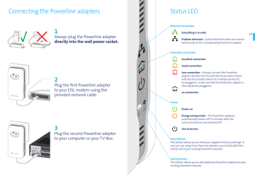 Swisscom PowerLine Network Adapters User Guide | Manualzz