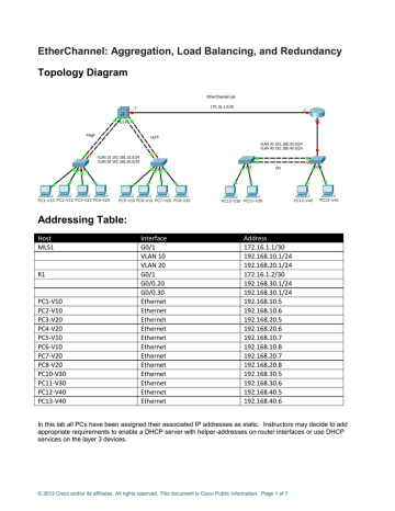 Etherchannel Instruction Manual | Manualzz