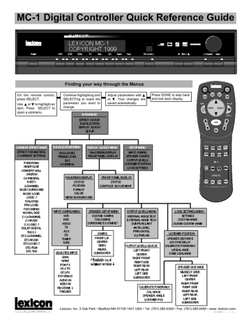 Lexicon MC-1 Quick Reference Guide | Manualzz