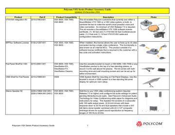 Polycom VSX accessory guide | Manualzz
