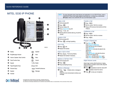 Mitel 5330 Quick Reference Guide | Manualzz