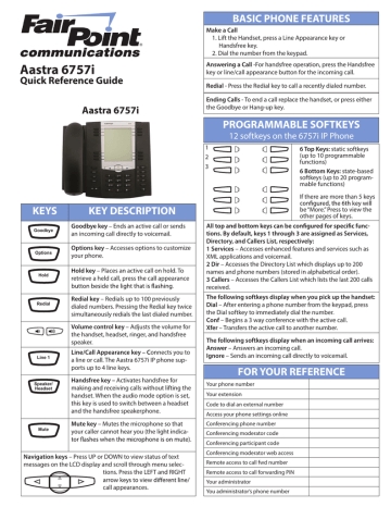 Aastra 6757i Quick Reference Guide | Manualzz