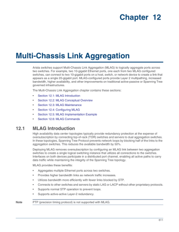 Arista Network Switches User Manual - Multi-Chassis Link Aggregation ...