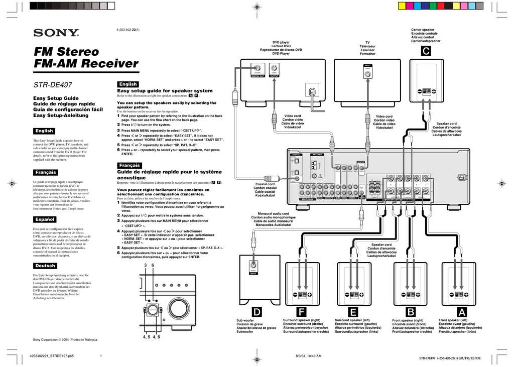 Sony STR-DE497 Installation guide | Manualzz