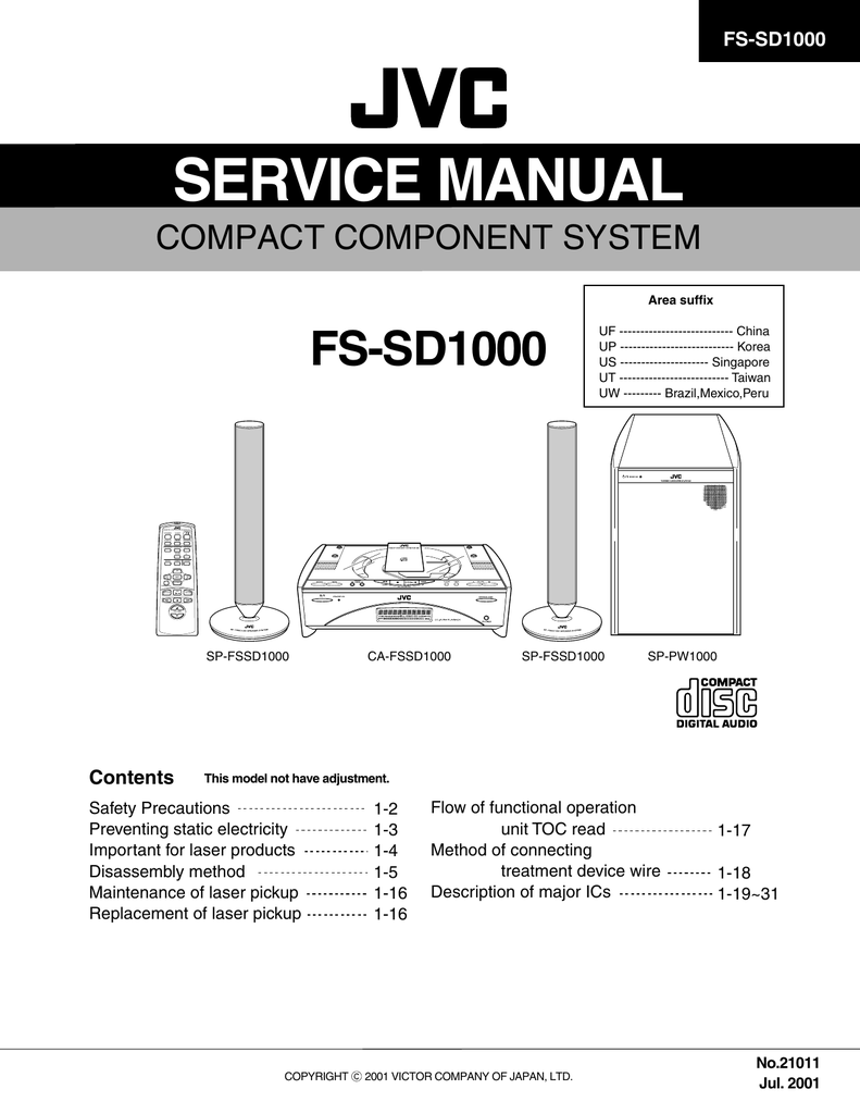 JVC FS-SD1000 Service manual | Manualzz