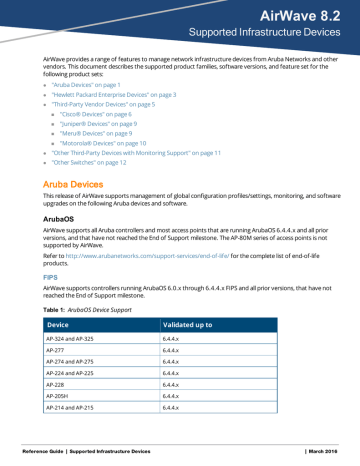 Aruba AW-HW-ENT AirWave User Guide | Manualzz