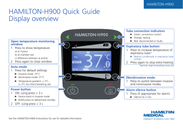HAMILTON-H900 Quick Guide | Manualzz