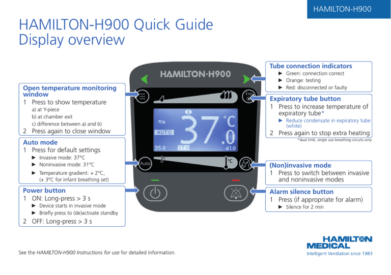 HAMILTON-H900 Quick Guide Display overview | Manualzz