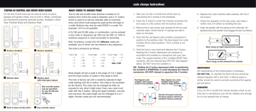 Code lock CL100, CL200, 500 525 instructions | Manualzz