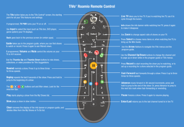TiVo Roamio Remote Control User Manual | Manualzz