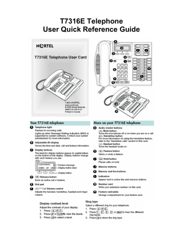 Nortel Norstar T7316E Quick Reference Manual | Manualzz