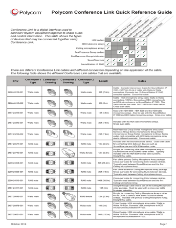 Poly SoundStructure Reference guide | Manualzz