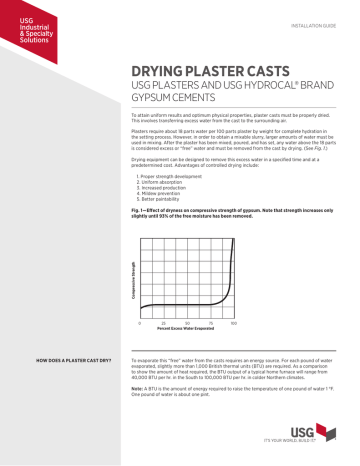 USG Drying Plaster Casts Installation Guide | Manualzz
