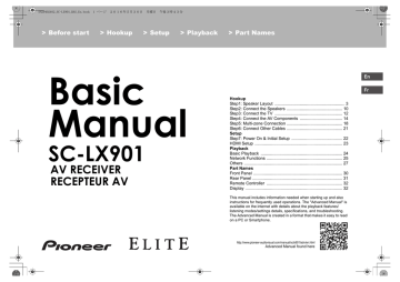 Pioneer SC-LX901 Basic Manual | Manualzz