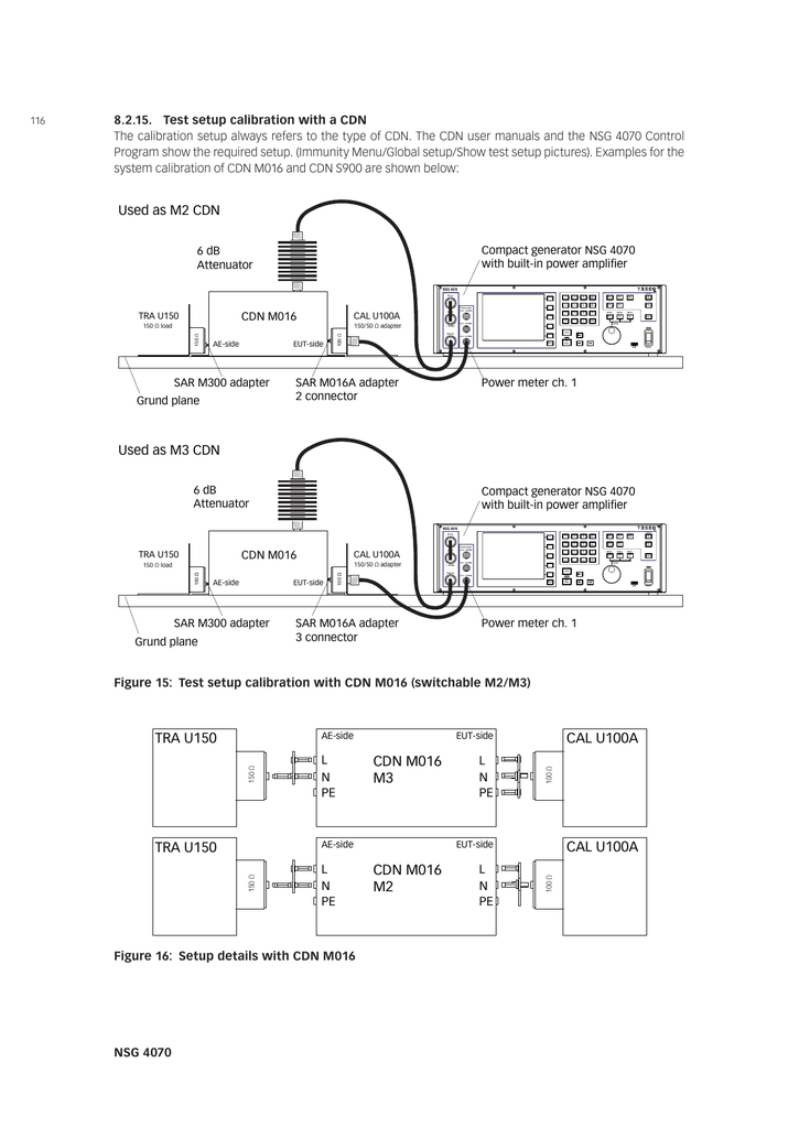 CDN M016 M3 TRA U150 TRA U150 CDN M016 M2 CAL | Manualzz