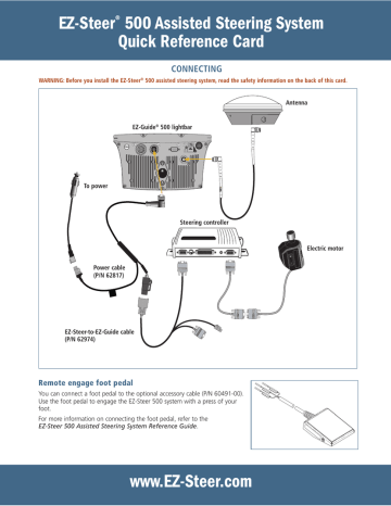 Trimble EZ-Steer System User Guide | Manualzz