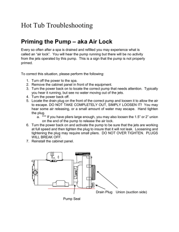 Hot Tub Troubleshooting Manual | Manualzz