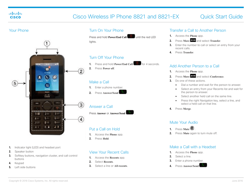 Cisco Wireless IP Phone 8821 and 8821 | Manualzz
